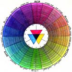 Visual Complements | Hilary Page